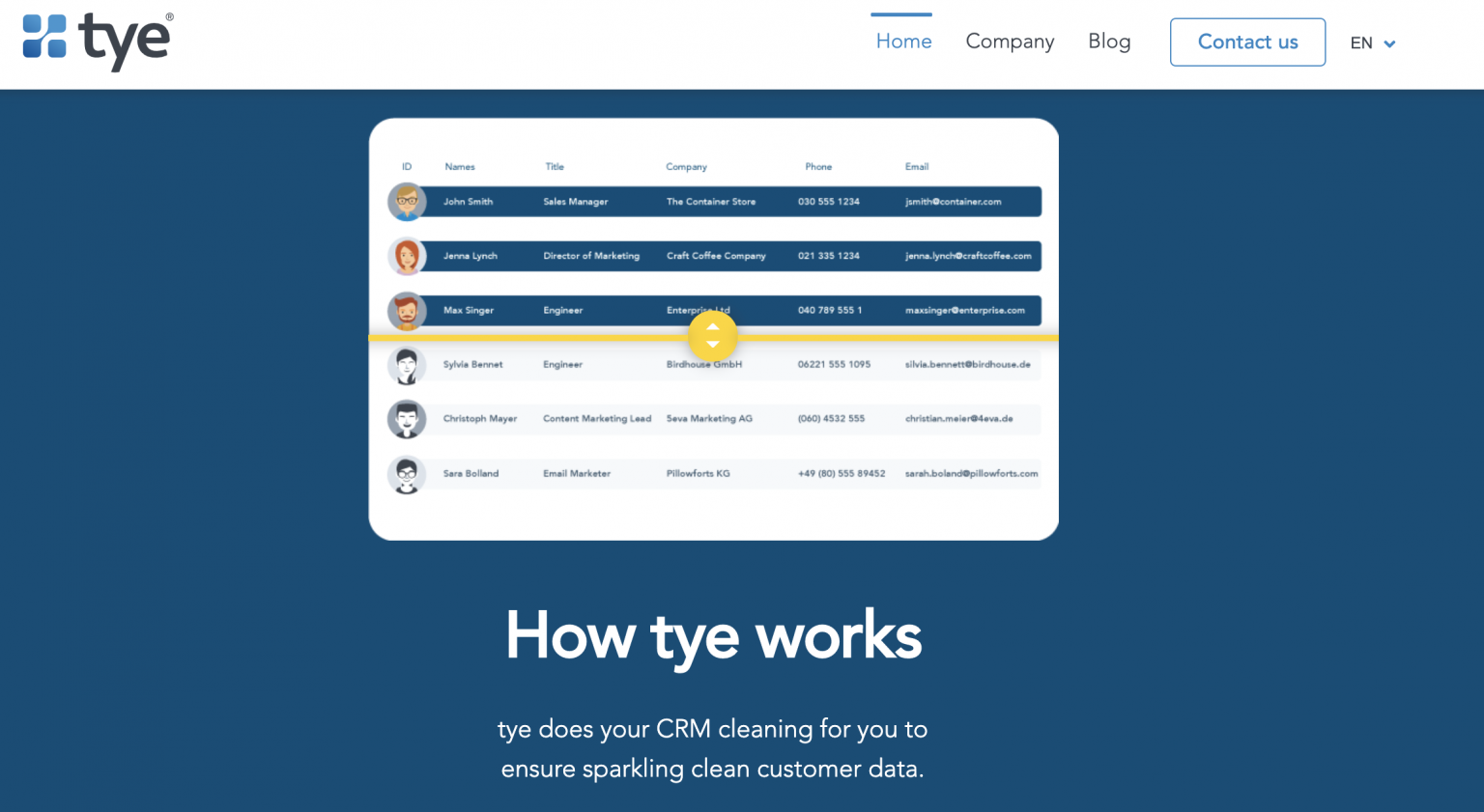 13 Best Data Cleaning Tools For Your Customer Data in 2021